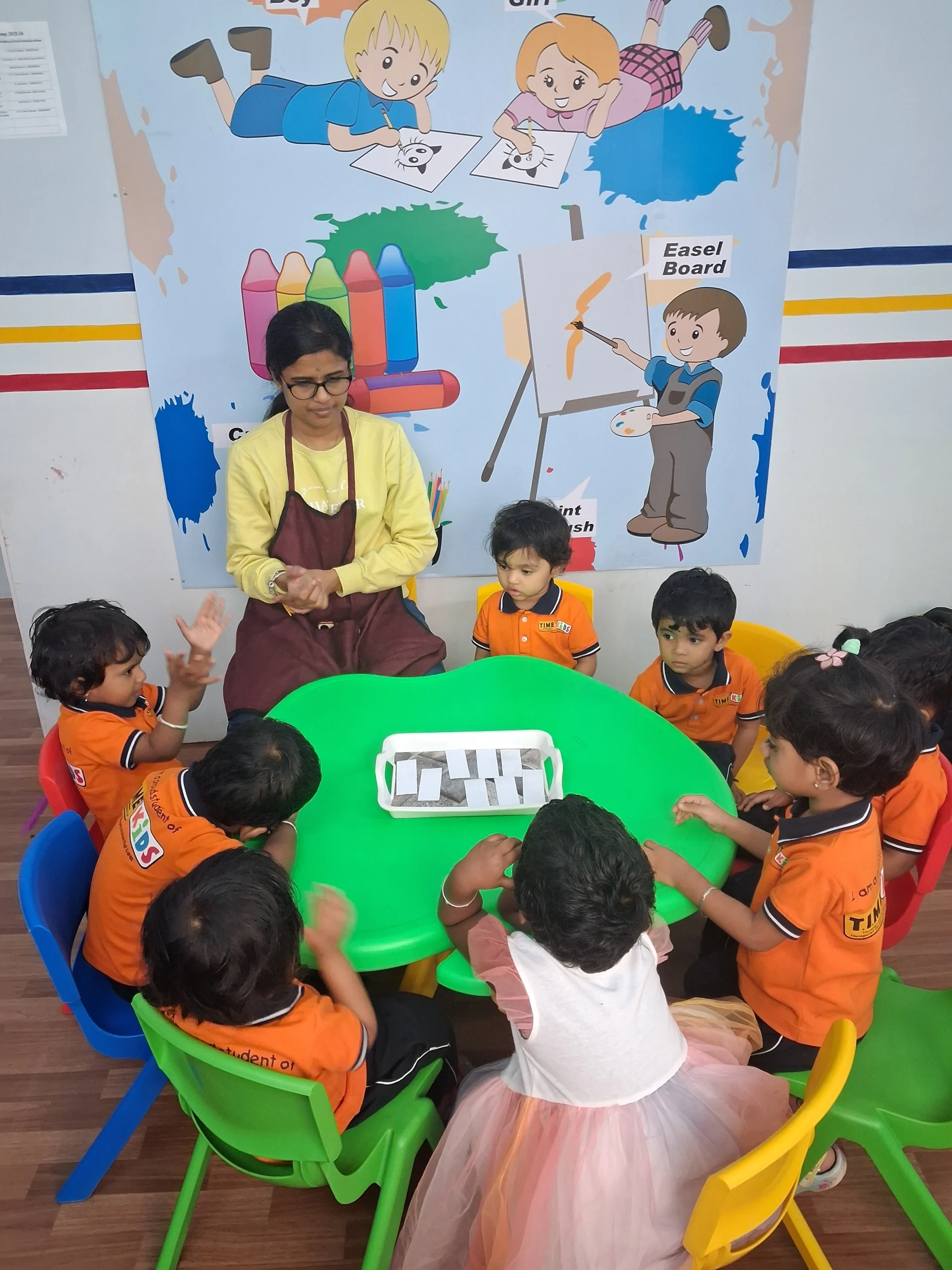 Playgroup in Anna Nagar – 7 Powerful Benefits for Toddlers
